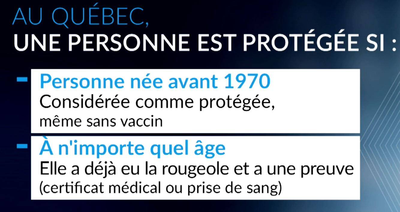 Qui doit se faire vacciner contre la rougeole? | TVA Nouvelles