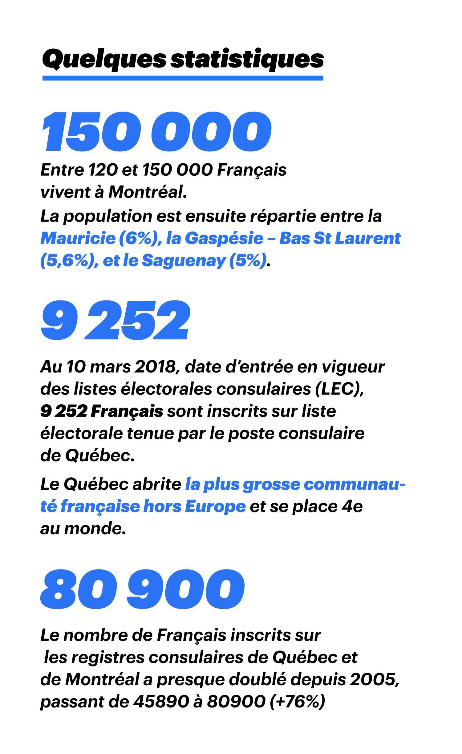 Le rêve américain à la sauce Québec | 24 heures