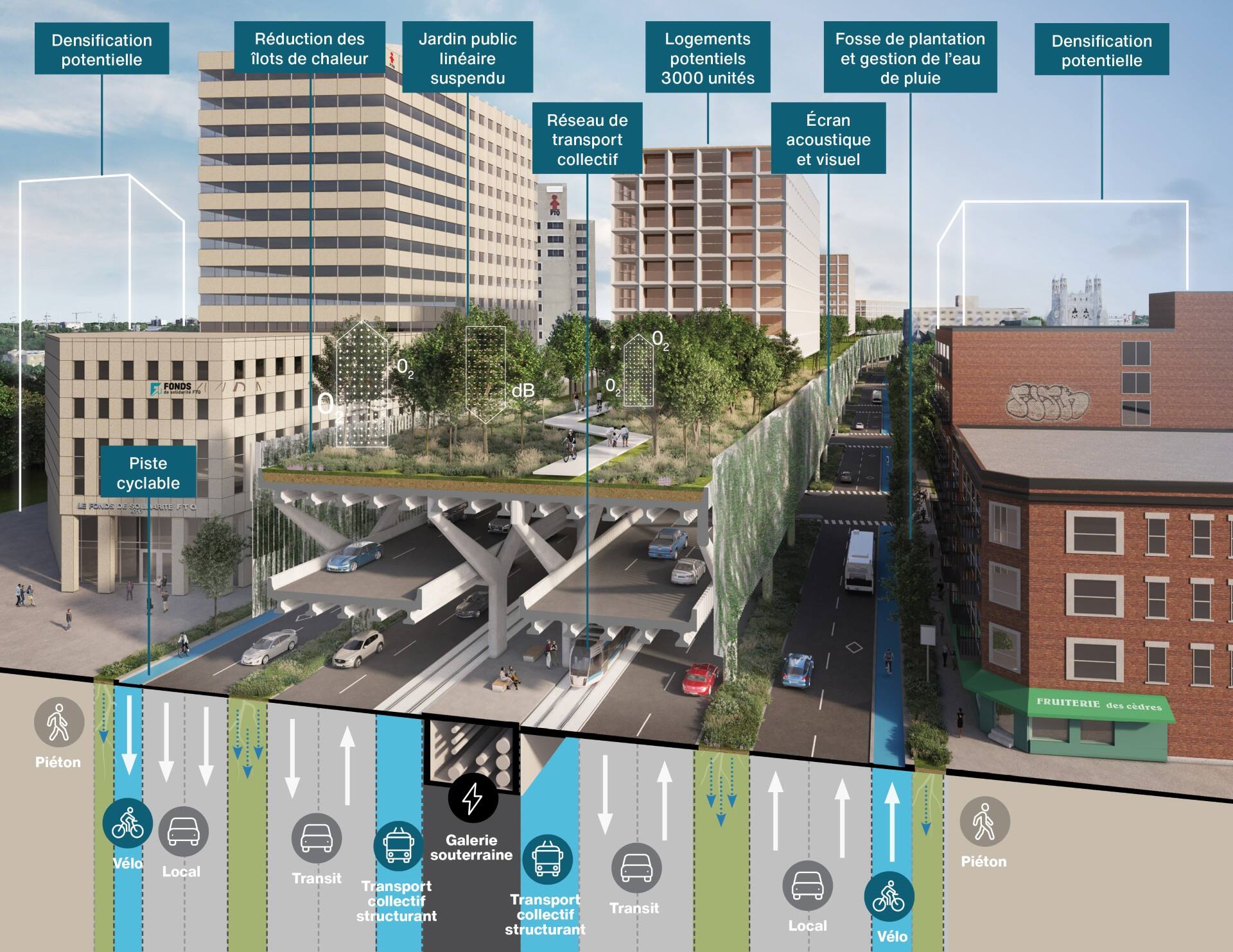 Réfection de l’autoroute Métropolitaine: il faut «viser l’excellence ...
