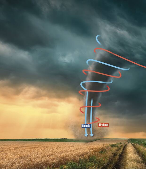 Voici comment se forme une tornade | 24 heures