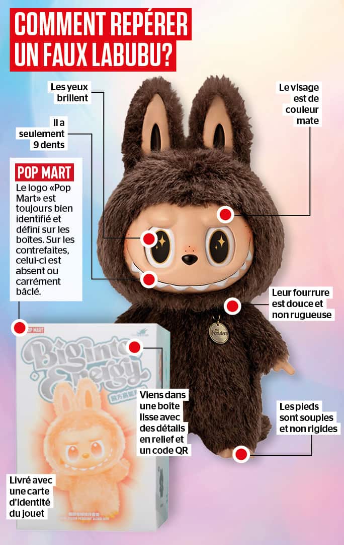 [PHOTOS] «C’est vraiment plate!»: des Québécois se disent floués par de ...