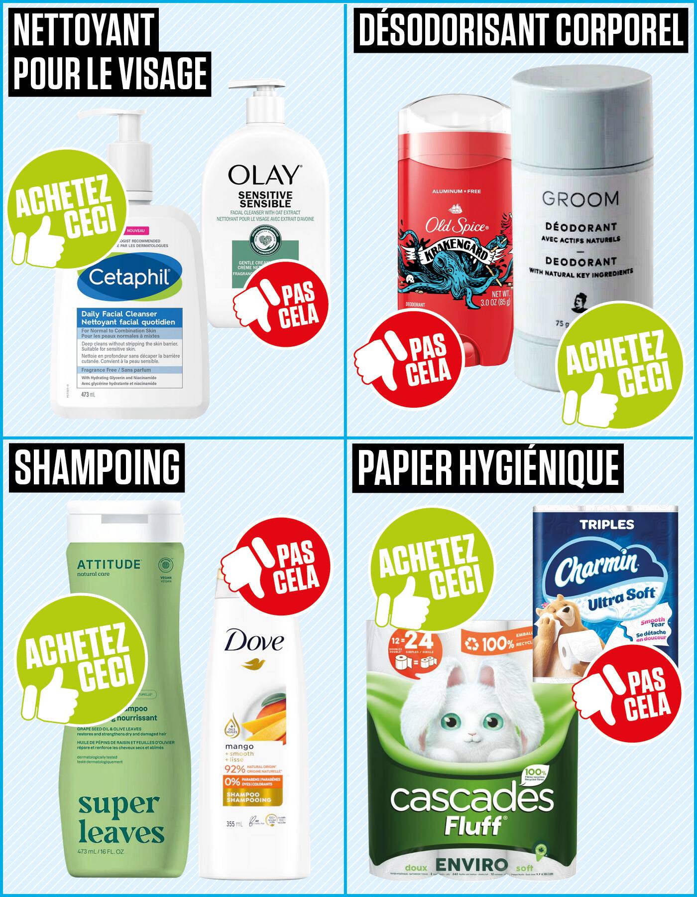 Acheter ce désodorisant et ce shampoing canadiens et non ces marques ...