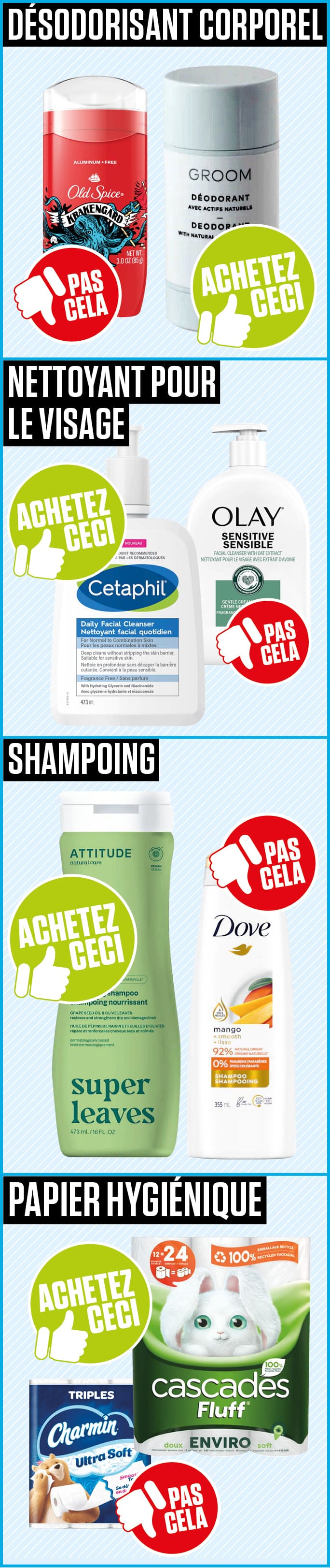 Acheter ce désodorisant et ce shampoing canadiens et non ces marques ...