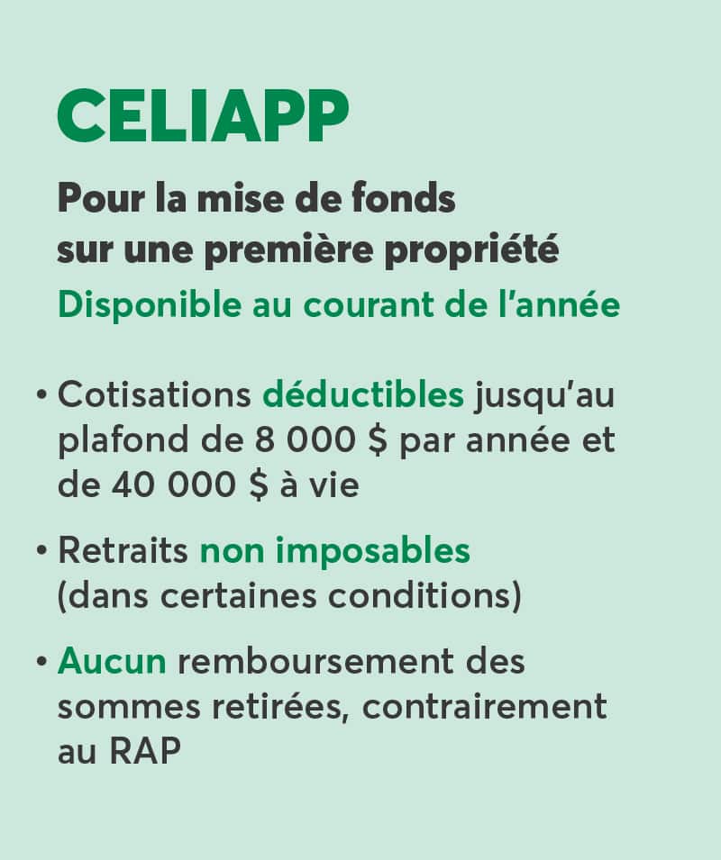 Desjardins: REER, CELI ou CELIAPP... Lequel choisir? | JDM