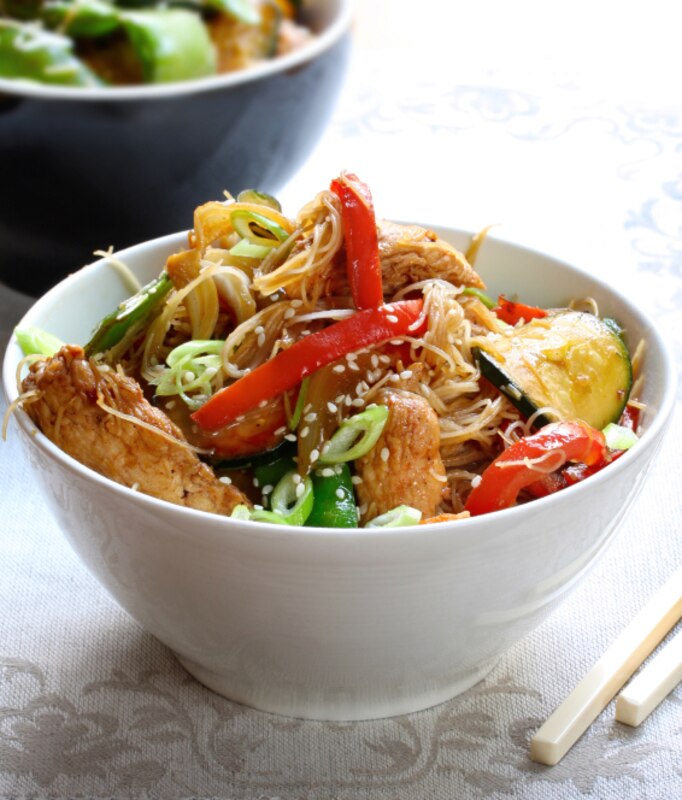 La cuisine au wok | Recettes du Québec