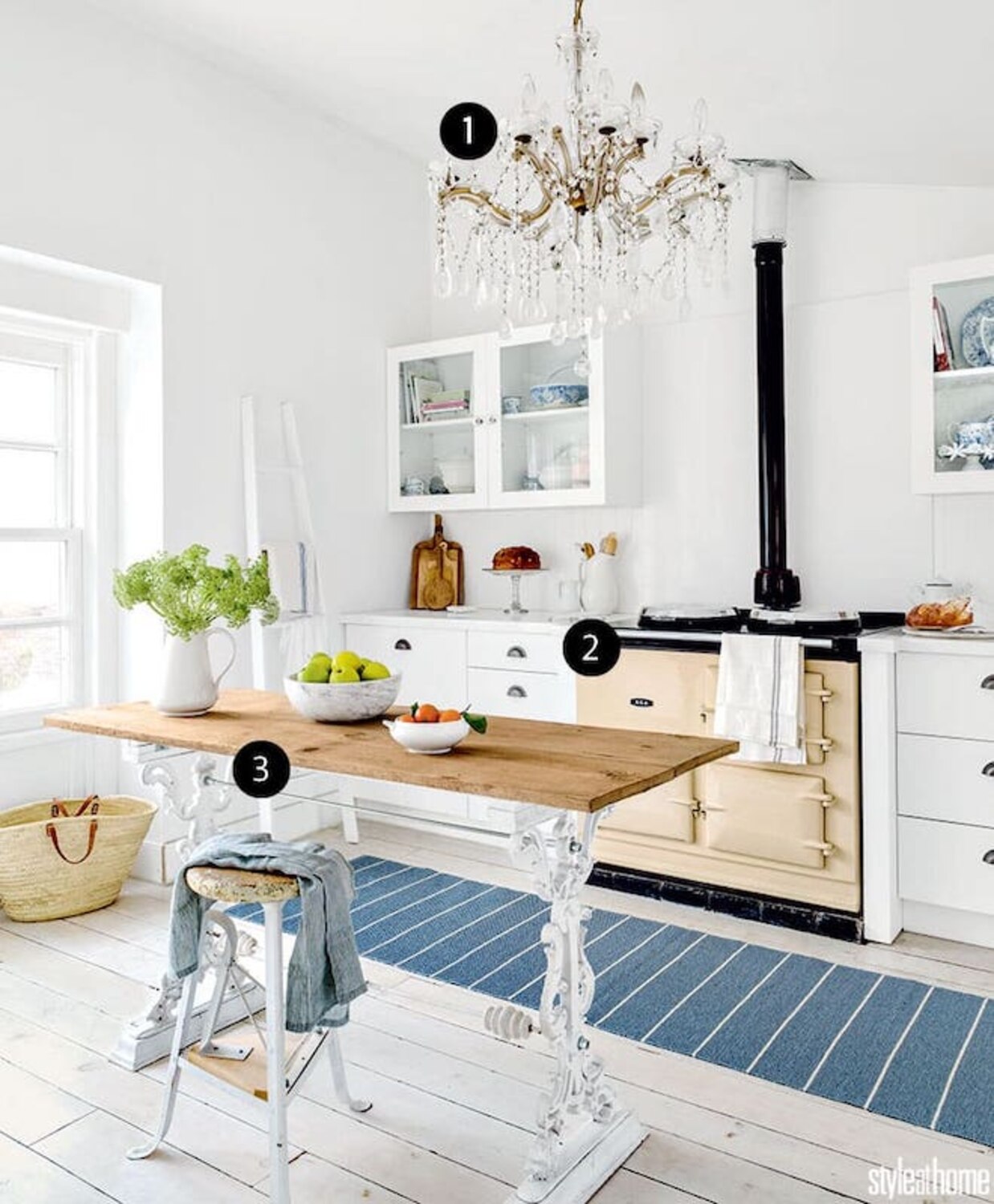 25 Kitchens That Will Inspire Your Inner Chef | Style at Home